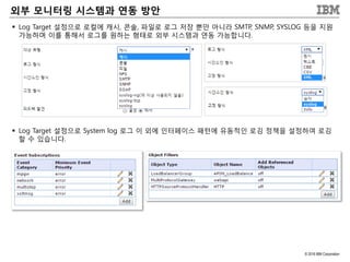 IBM DataPower OS(DPOS) 의 CLI 설명 | PPT