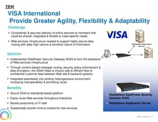 Datapower Steven Cawn | PPT