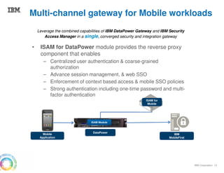 Datapower Steven Cawn | PPT