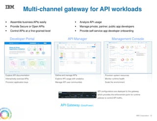 Datapower Steven Cawn | PPT