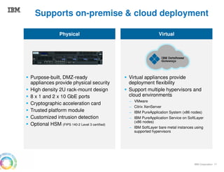 Datapower Steven Cawn | PPT