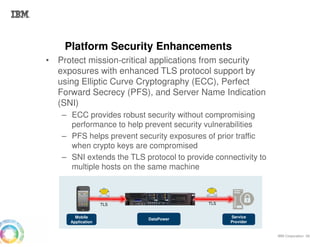 Datapower Steven Cawn | PPT