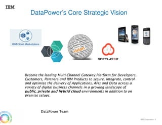 Datapower Steven Cawn | PPT