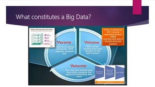 Health Data ppt | PPTX