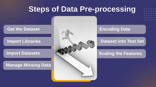 Data Pre-Processing | PPTX