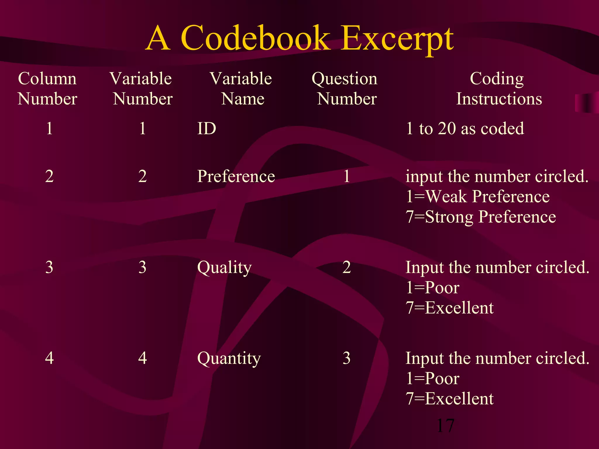 Data Preparation and Processing | PPT