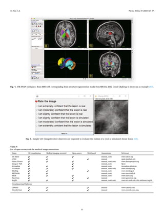 Data preparation for artificial intelligence in medical imaging - A comprehensive guide to open ...