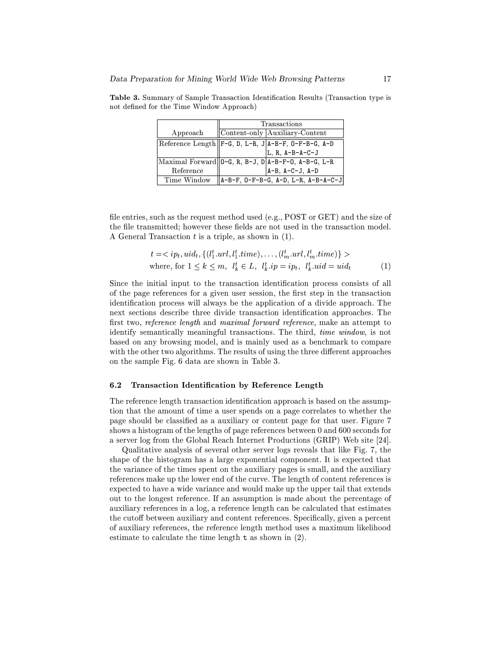 Data preparation for mining world wide web browsing patterns (1999) | PDF