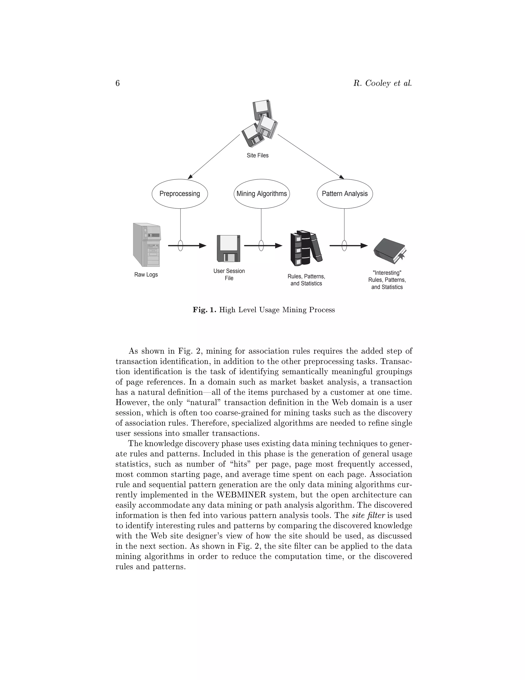 Data preparation for mining world wide web browsing patterns (1999) | PDF