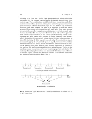 Data preparation for mining world wide web browsing patterns (1999) | PDF