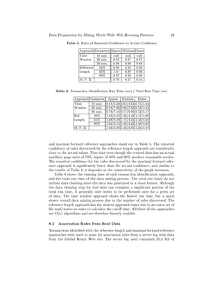 Data preparation for mining world wide web browsing patterns (1999) | PDF
