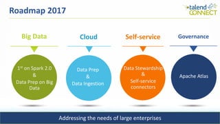 Self-service data and data governance: friends or foes? | PDF ...