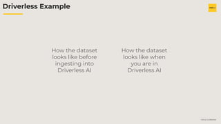 Data Prep for H2O Driverless AI - Slides | PDF