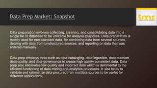 Data Prep Market Projected to Garner Significant Revenues by 2025 -end ...