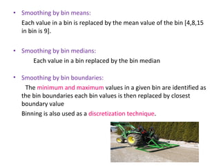 Data preprocess | PPT