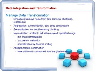 Data preprocessing | PPT