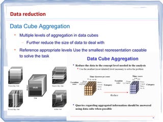 Data preprocessing | PPT