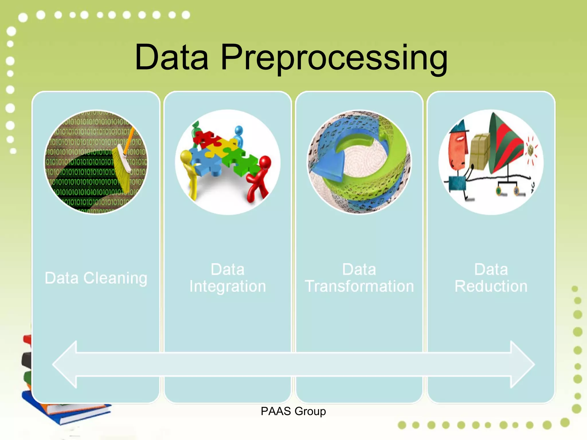 Data preprocessing | PPT