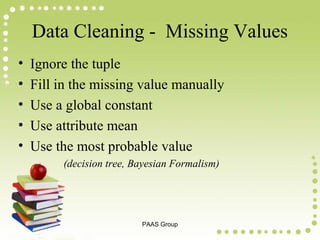 Data preprocessing | PPT