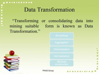 Data preprocessing | PPT