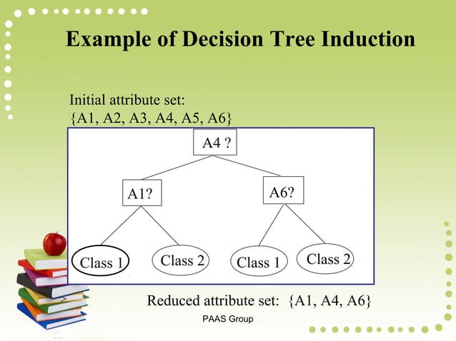 Data preprocessing | PPT | Databases | Computer Software and Applications