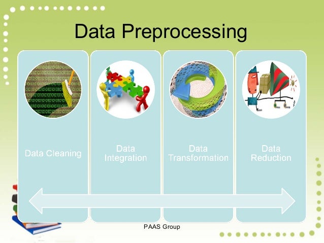 Data preprocessing