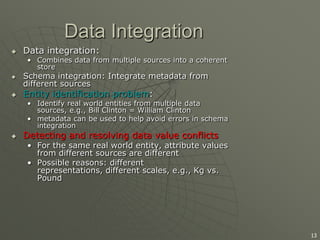 Data pre processing | PPT
