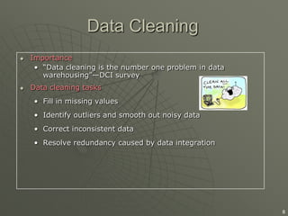 Data pre processing | PPT