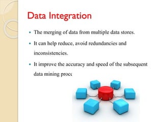 Data Preprocessing | PPT