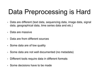 Data preprocessing | PPTX