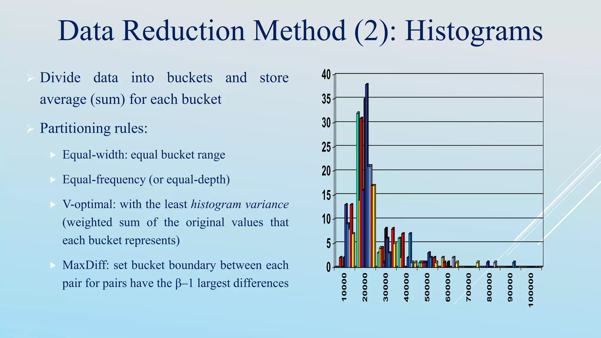 Data preprocessing | PPTX