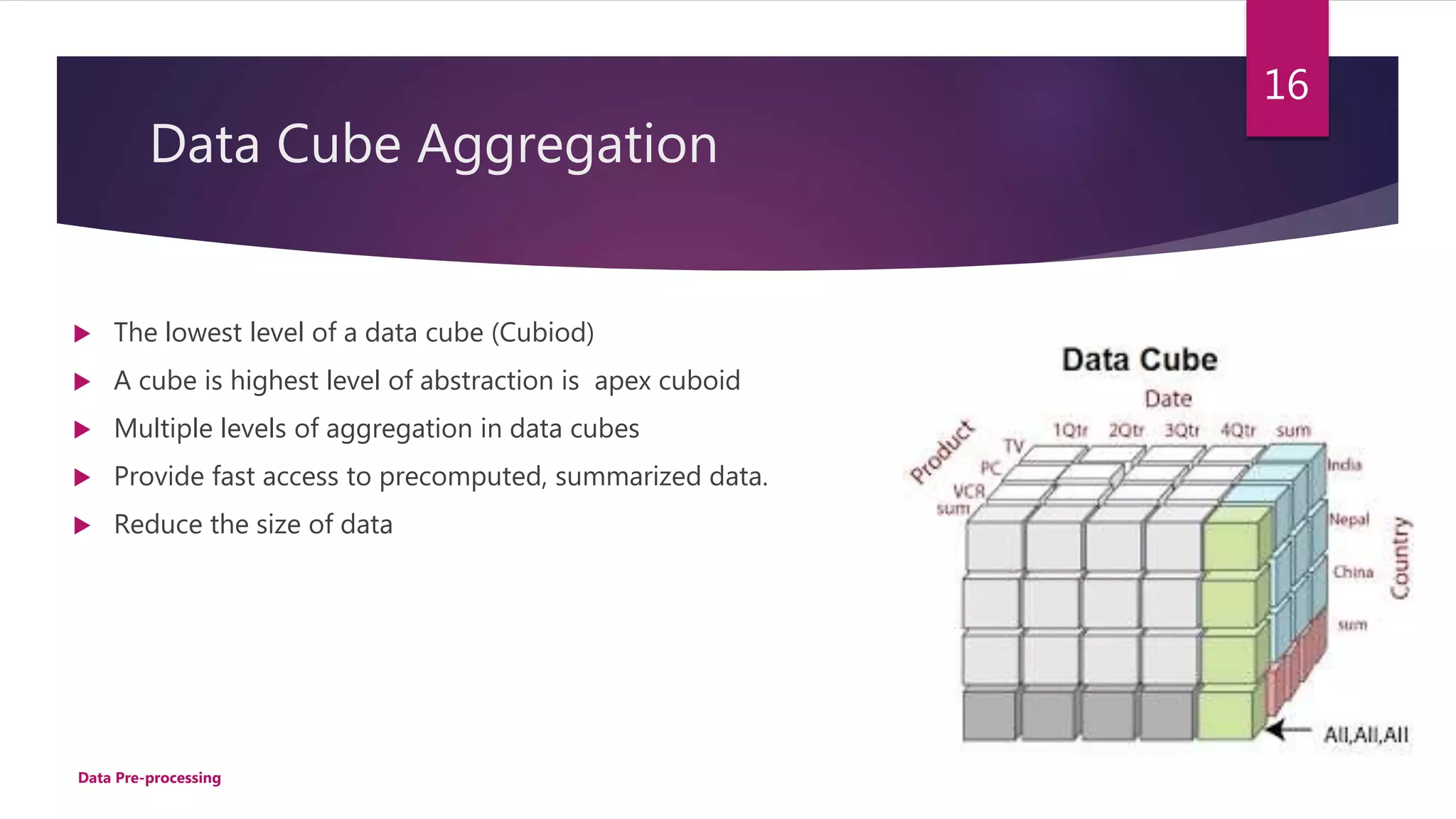 Data preprocessing PPT | PPTX