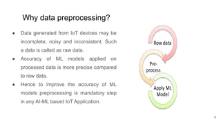 Data preprocessing.pdf