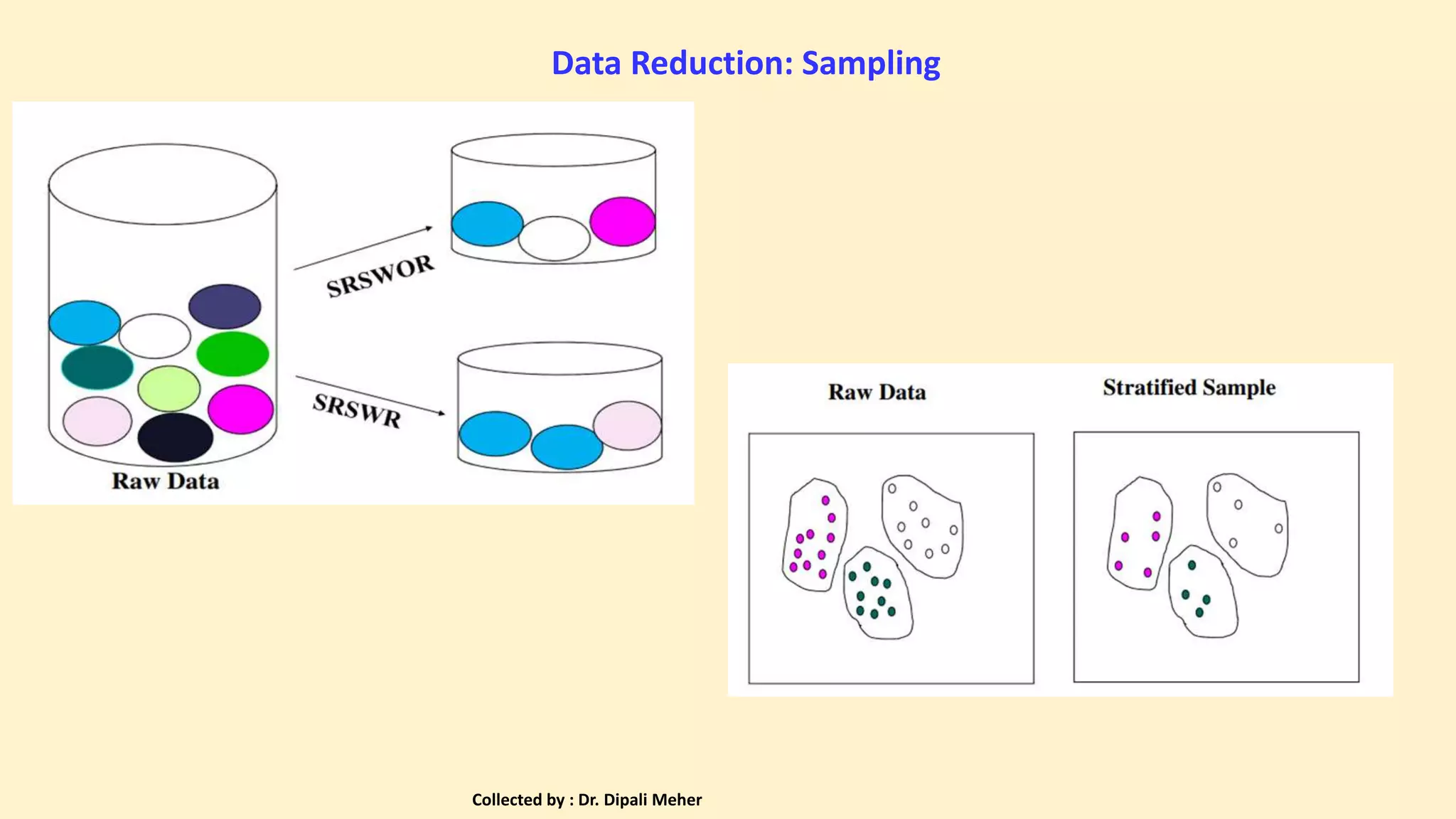 DataPreprocessing.pptx