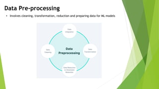 Data preprocessing.pdf