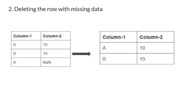 Data science engineering Preprocessing.pptx