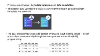 Data science engineering Preprocessing.pptx