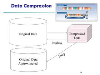 Data preprocessing in precision agriculture | PPT