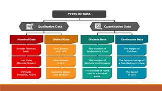 Advance Data_Preprocessing_and_Wrangling | PPTX