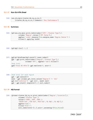 Data Pre Processing Using Python.pdf