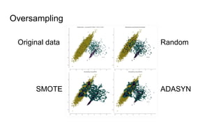 How Does AutoML Address Data Preprocessing? | PDF