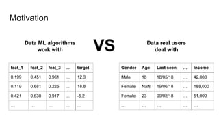 How Does AutoML Address Data Preprocessing? | PDF