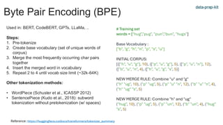 Data_Prep_Techniques_Challenges_Methods.pdf
