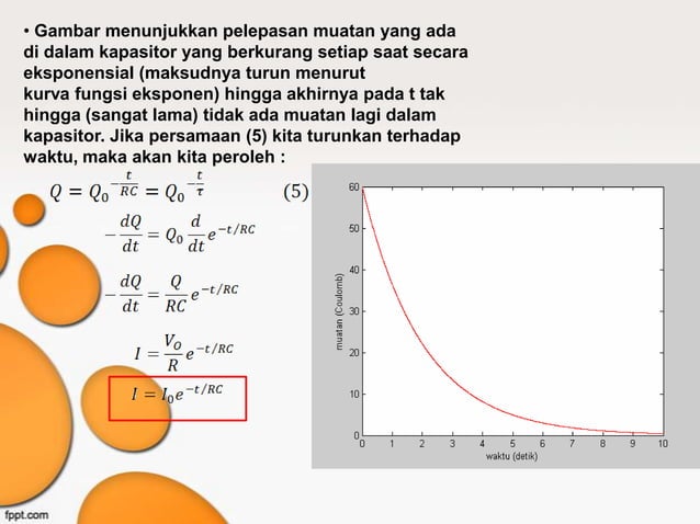 Gaya Gerak Listrik Ppt