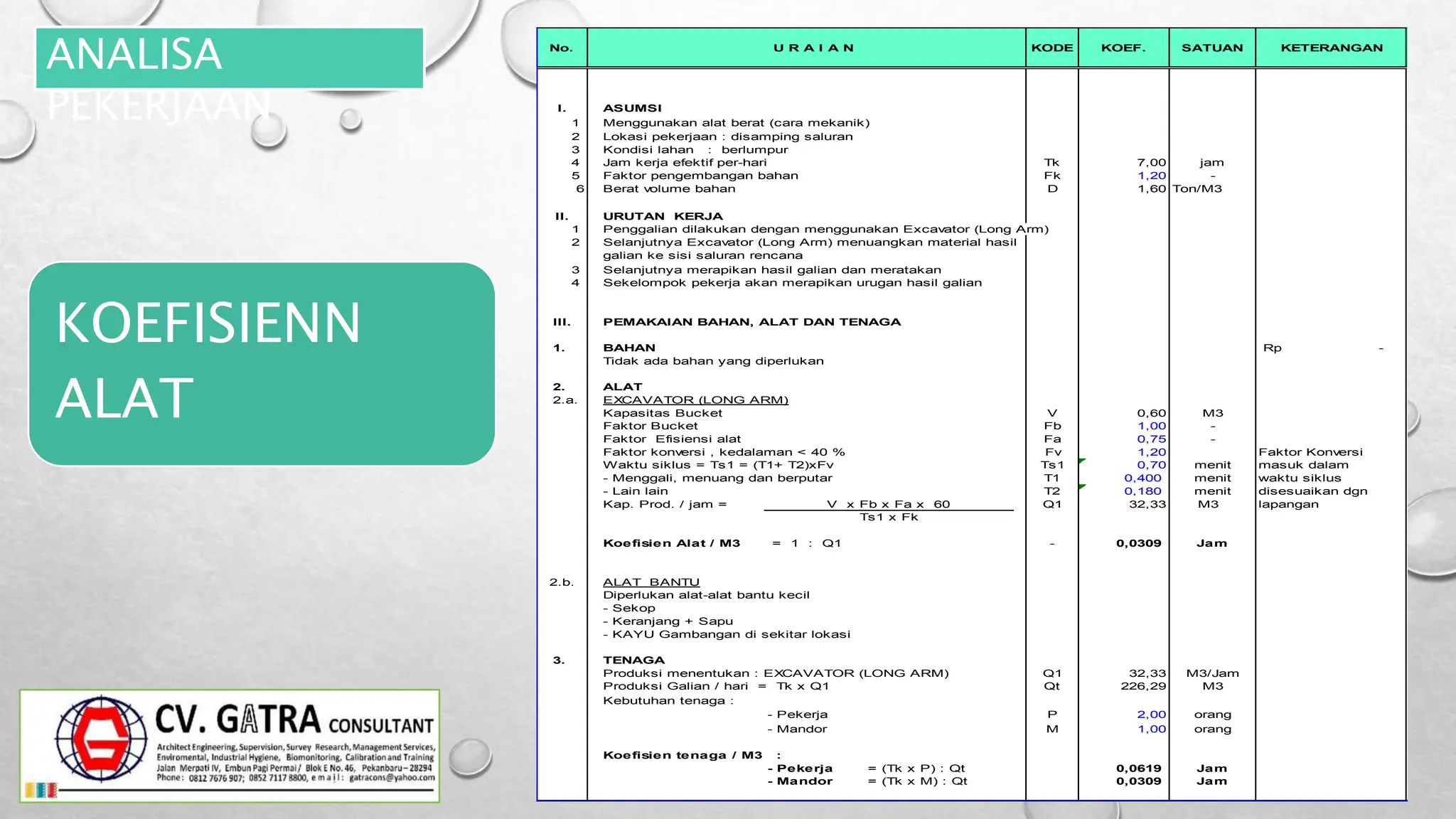 Rehabilitasi Jaringan Rawa kabupaten indragiri hulu | PPTX