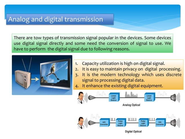 Data communication principle | PPTX | Digital Audio | Computer Software ...