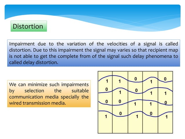 Data communication principle | PPTX | Digital Audio | Computer Software ...