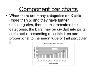 Data presentation 2 | PPT