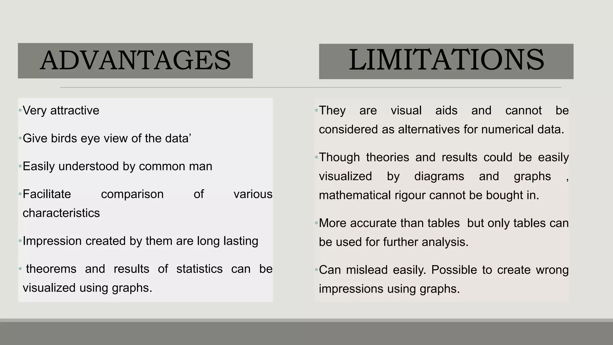 Presentation Of Statistical Data Pptx Databases Computer Software And Applications