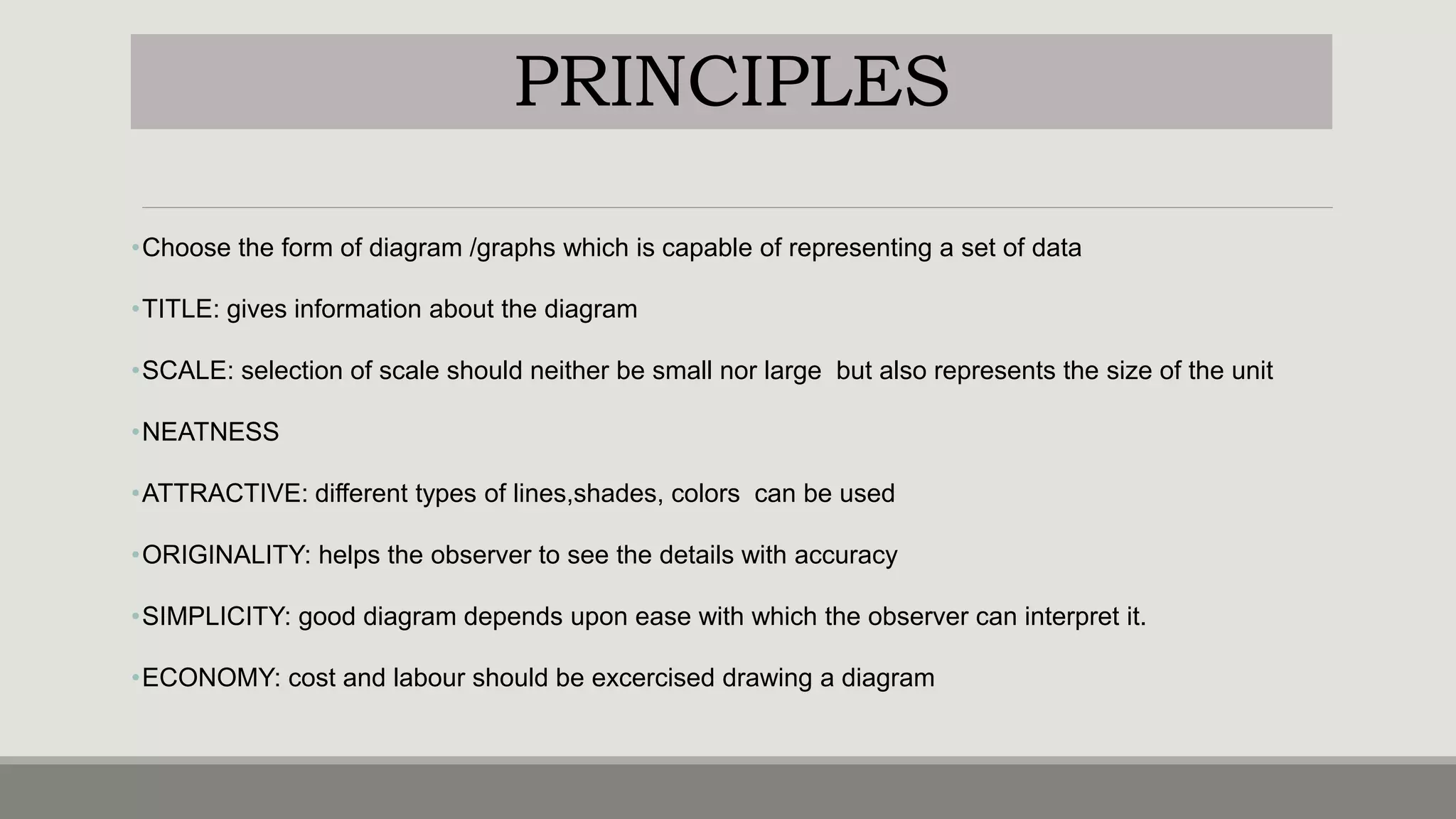 PRESENTATION OF STATISTICAL DATA | PPTX